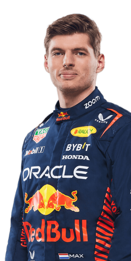 Max Verstappen sa na sociálnych sieťach rozlúčil so Sergiom Pérezom ...