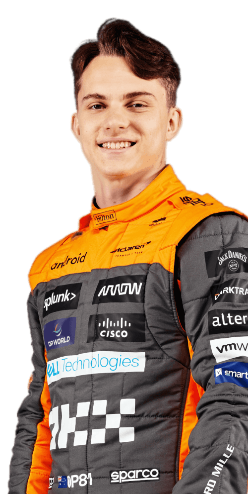 Oscar Piastri - Profil pilota | Magazín F1 - F1online.sk